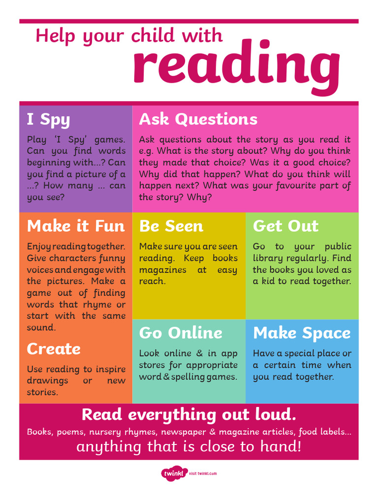 Help Your Child With Reading! | PDF
