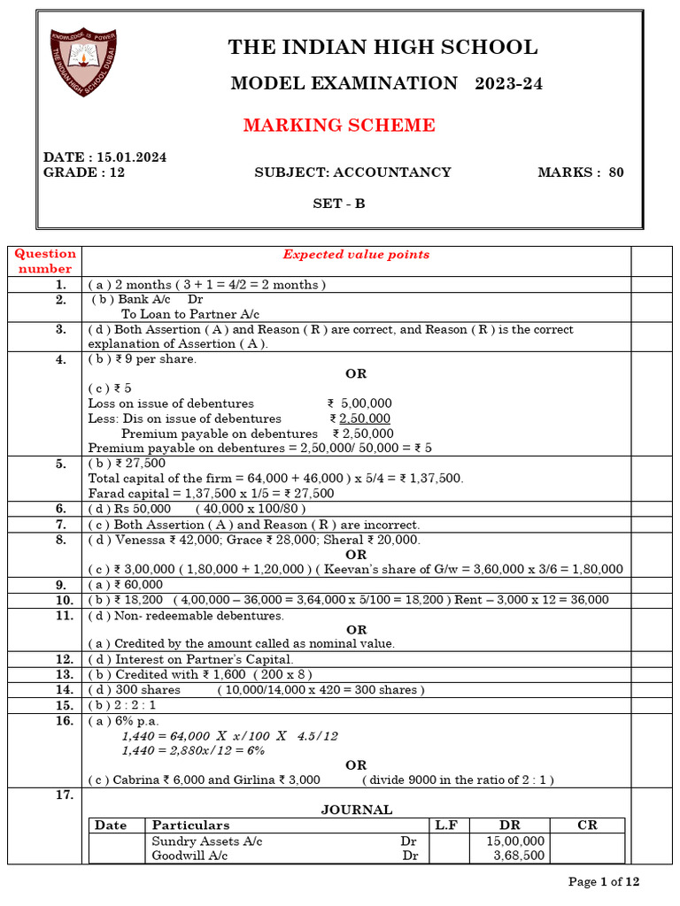 MODEL EXAM - SET B - ANSWER KEY | PDF | Revenue | Expense