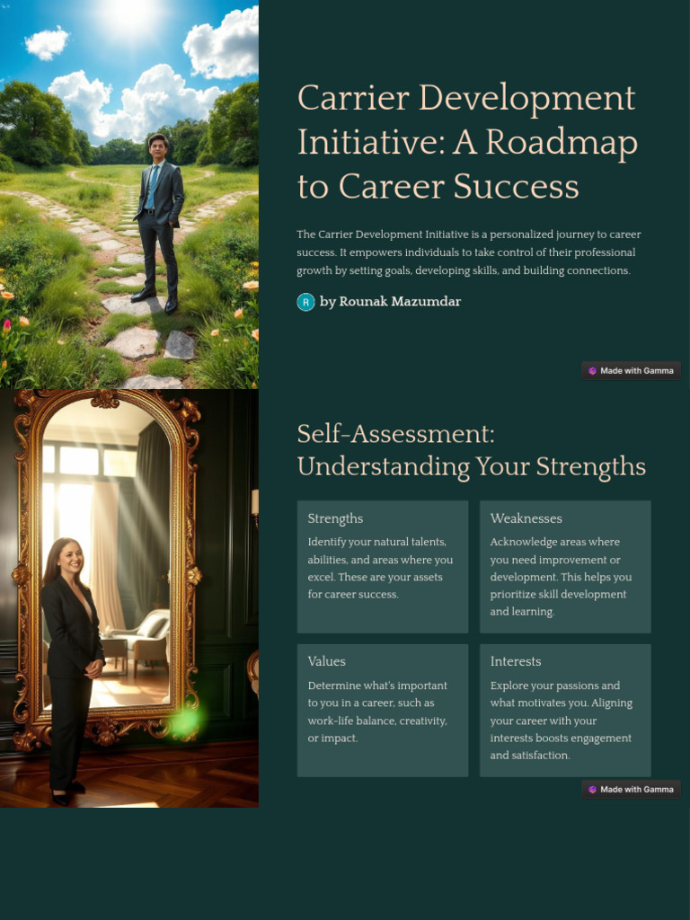 Carrier-Development-Initiative-A-Roadmap-to-Career-Success | PDF ... Carrier-Development-Initiative-A-Roadmap-to-Career-Success | PDF ...