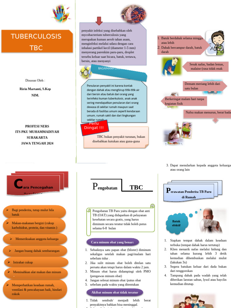 RIRIN Leaflet TBC OK | PDF