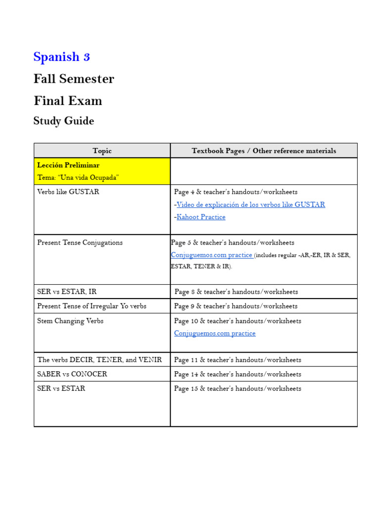 SP3 Fall Final Exam - Review | PDF | Languages | Linguistics