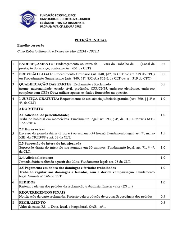Espelho de Correã Ã o - Unidade 1 - 2022.1 | PDF