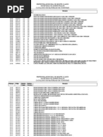 Tabela de Folgas JQC PDF | PDF
