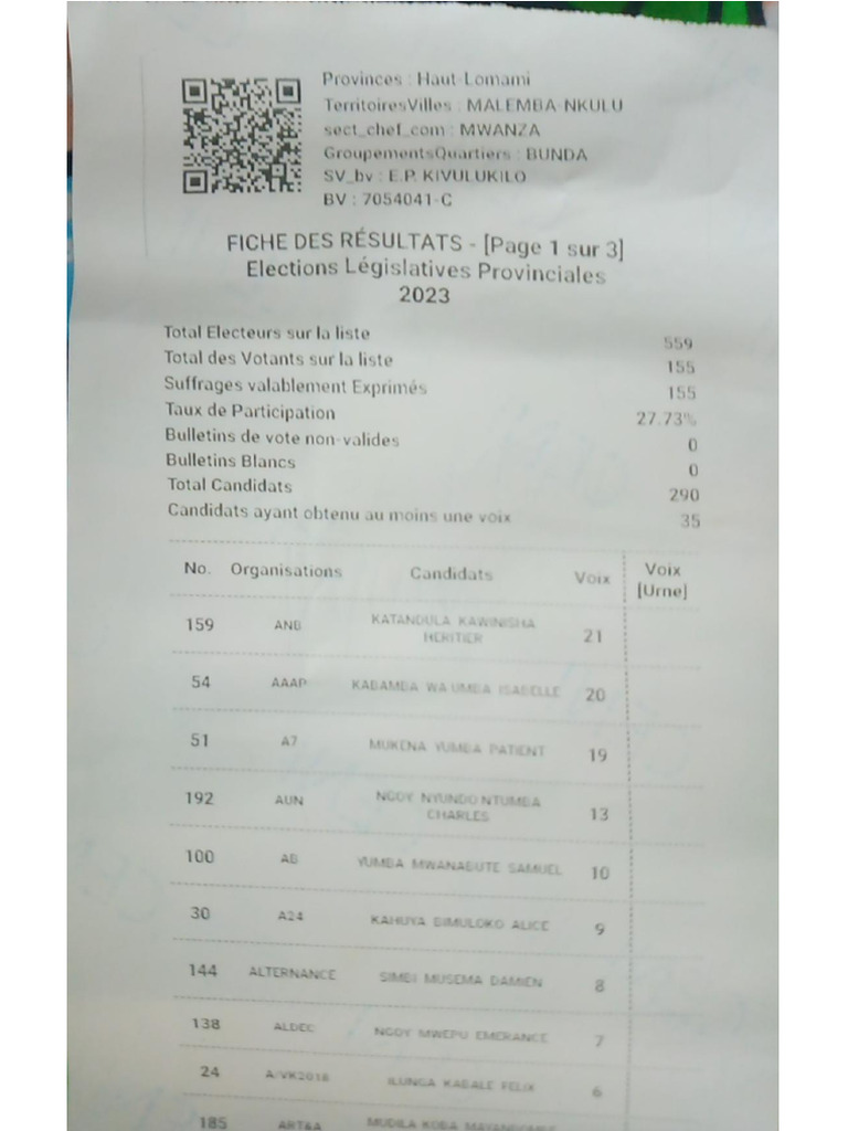 1er CHATION DES FICHES DES RESULTAT PAR BUREAU | PDF