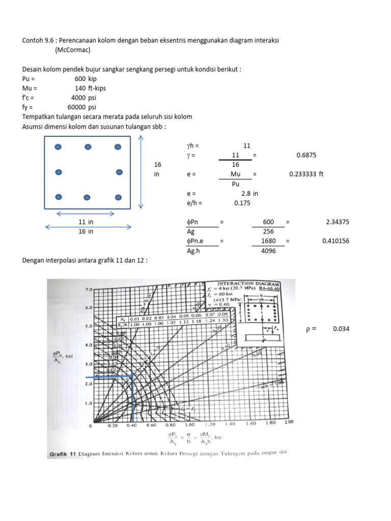 Contoh Soal Desain Kolom Menggunakan Diagram Interaksi | PDF