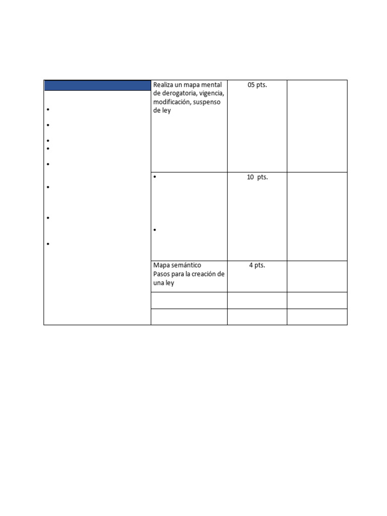 Bloque de Aprendizaje Ii 2024 | PDF