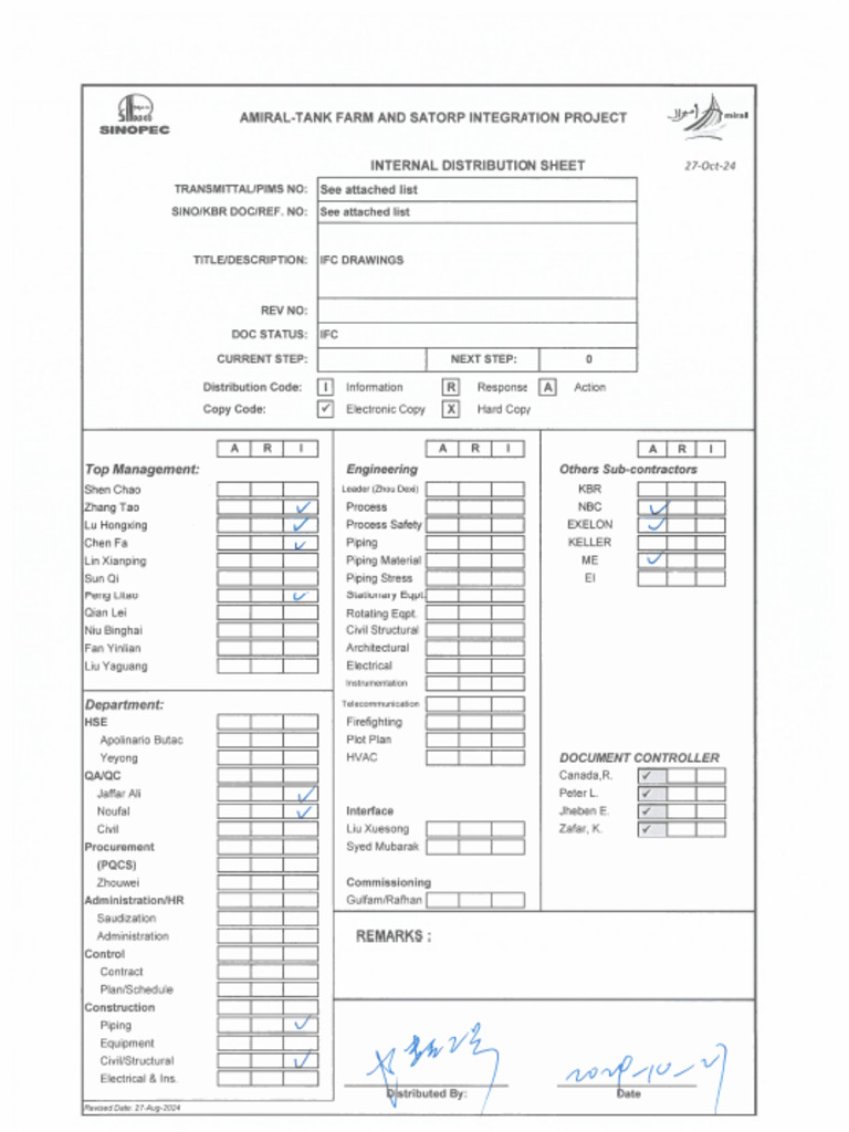 Internal Distribution Sheet | PDF