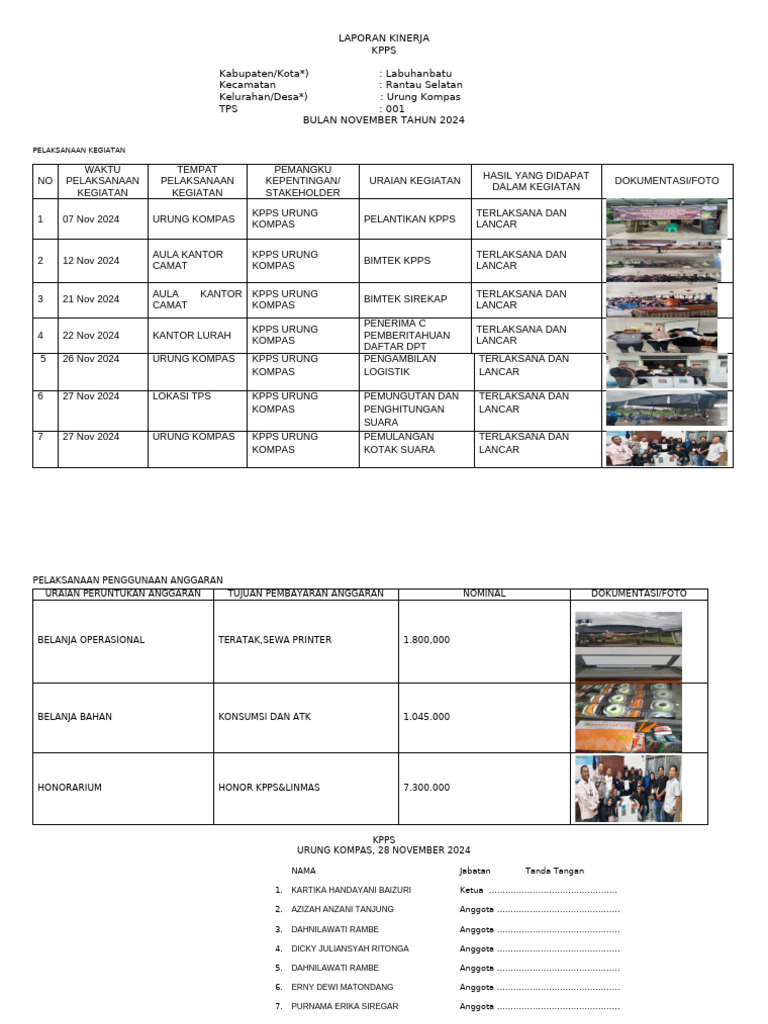 99 Laporan Kinerja Kpps Tps 001 | PDF