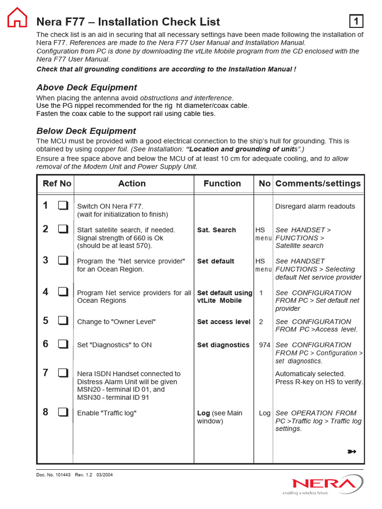 Nera F77 Installation Check List | PDF | Coaxial Cable | Computing