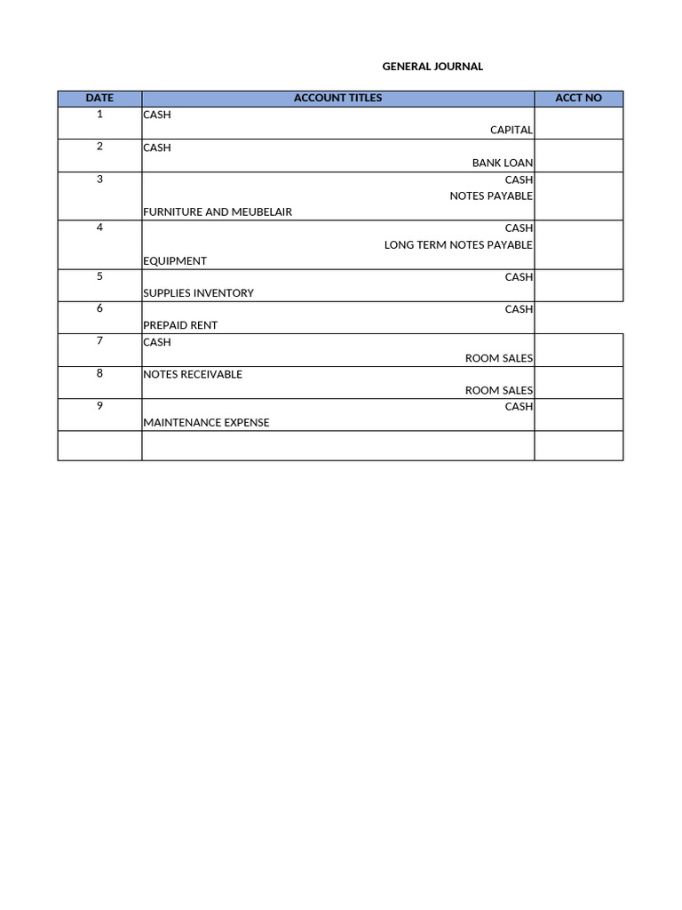Tugas DDA M.rizki 2022407050 | PDF | Debits And Credits | Corporate Jargon