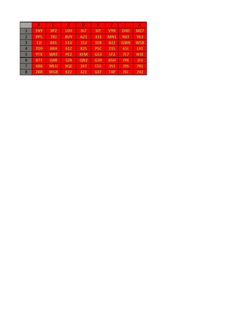 Unique Code List for Reference | PDF