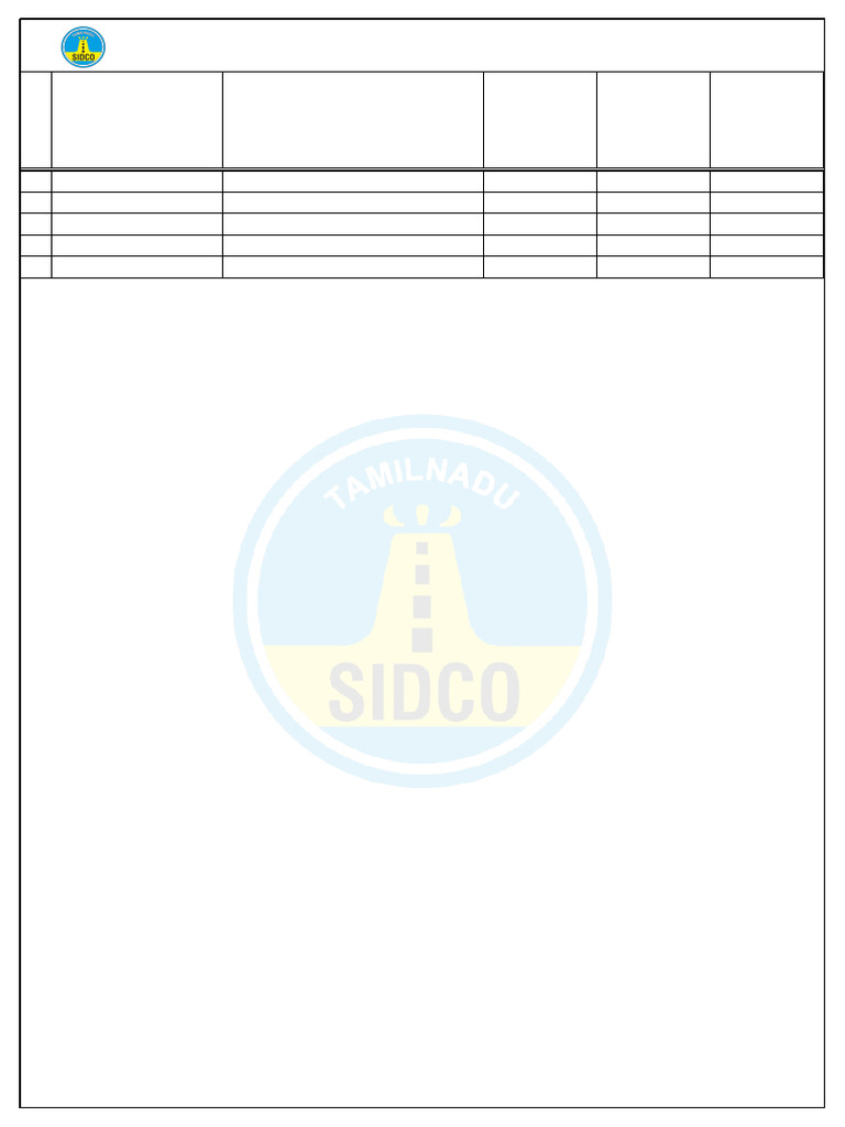 TANSIDCO Industrial Plot Prices | PDF
