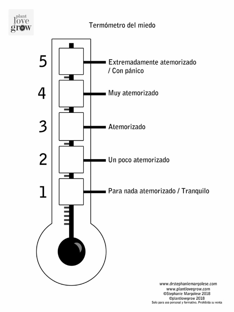 fear_thermometer_sp | PDF