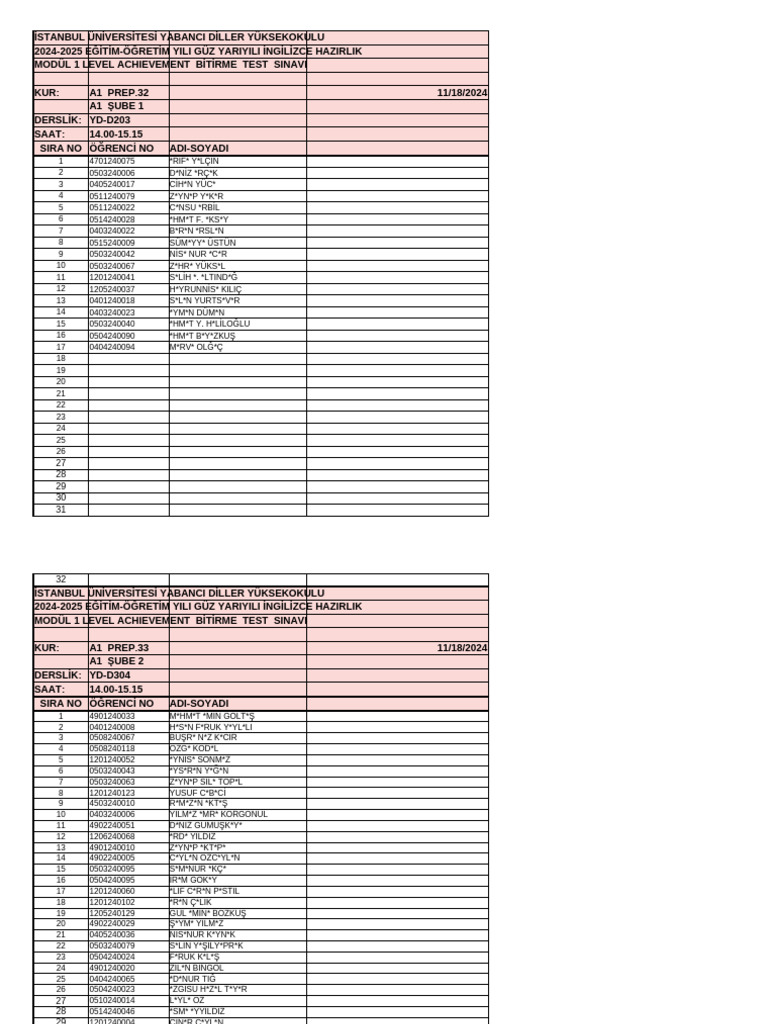 2024 2025 Yili Level Achievement Test 1. Modul a1 Yazili Sinav | PDF