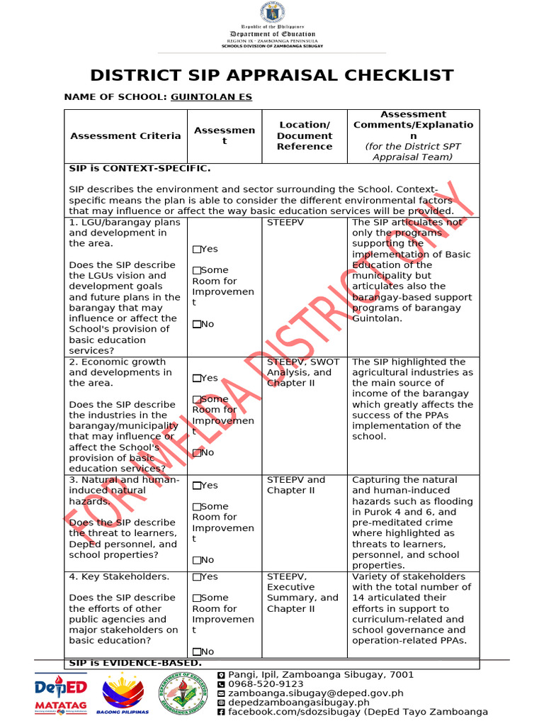 District Sip Appraisal Checklist v3 | PDF | Swot Analysis