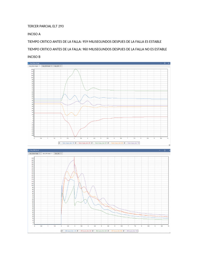 Tercer Parcial Elt 293 Melgar Schlink Edwin Alberto | PDF