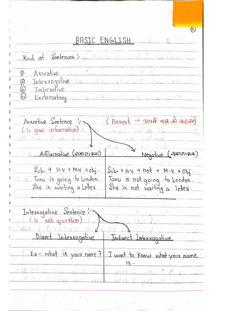 Basic English ch-1 | PDF