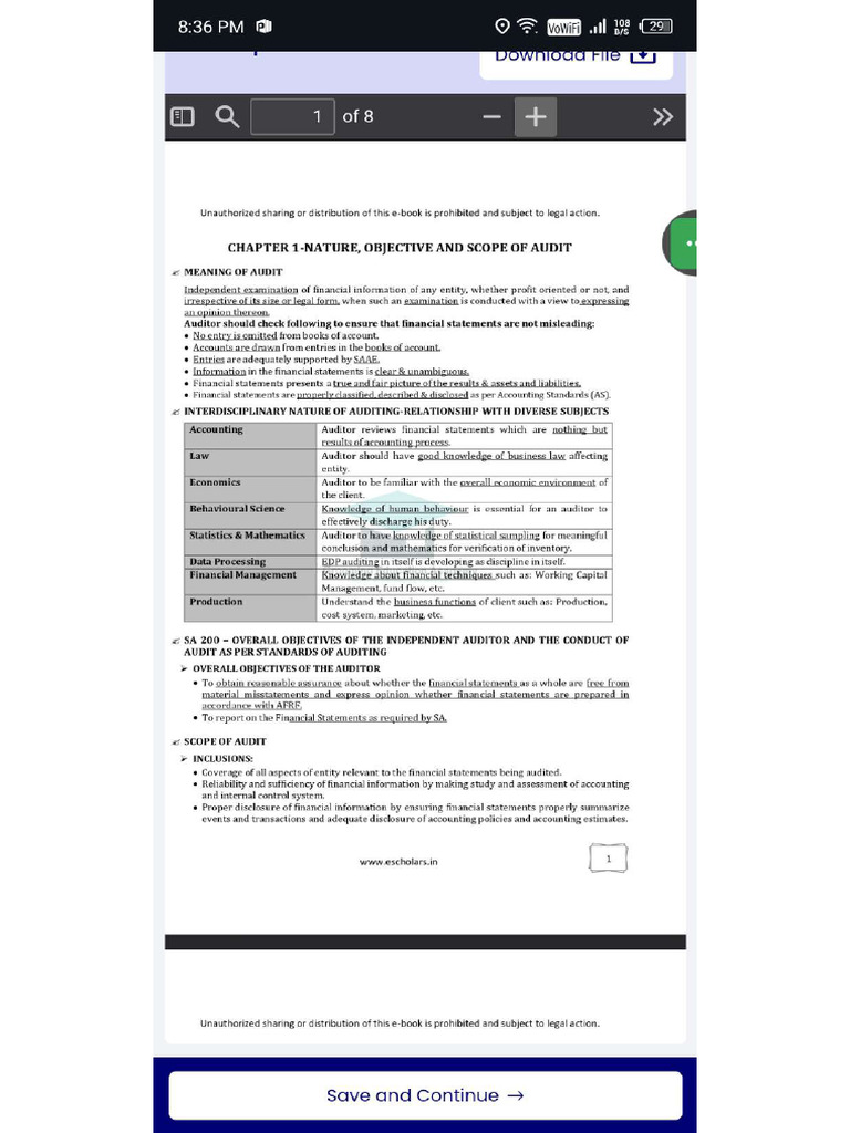 PREFECT PRACTICE BOOK | PDF