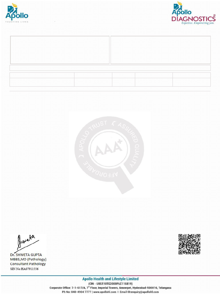 Apollo Blood Test Report for Mr. Gupta | PDF | Clinical Medicine ...