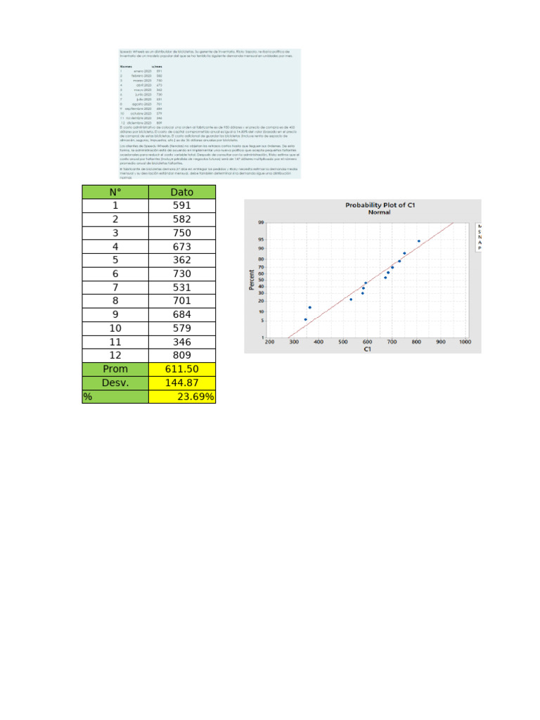 Mosol Examen Primer Parcial | PDF