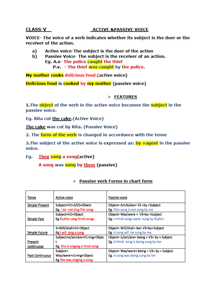 Active vs Passive Voice Guide | PDF | Verb | Syntactic Relationships