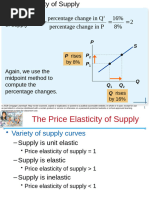 Chapter 5 Elasticity and Its Application | PDF | Elasticity (Economics) | Demand