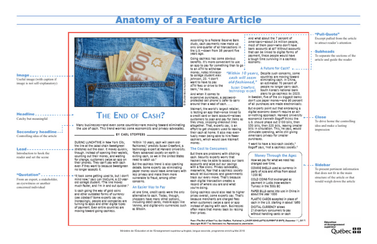 Anatomy Feature Article | PDF | Cash | Economies