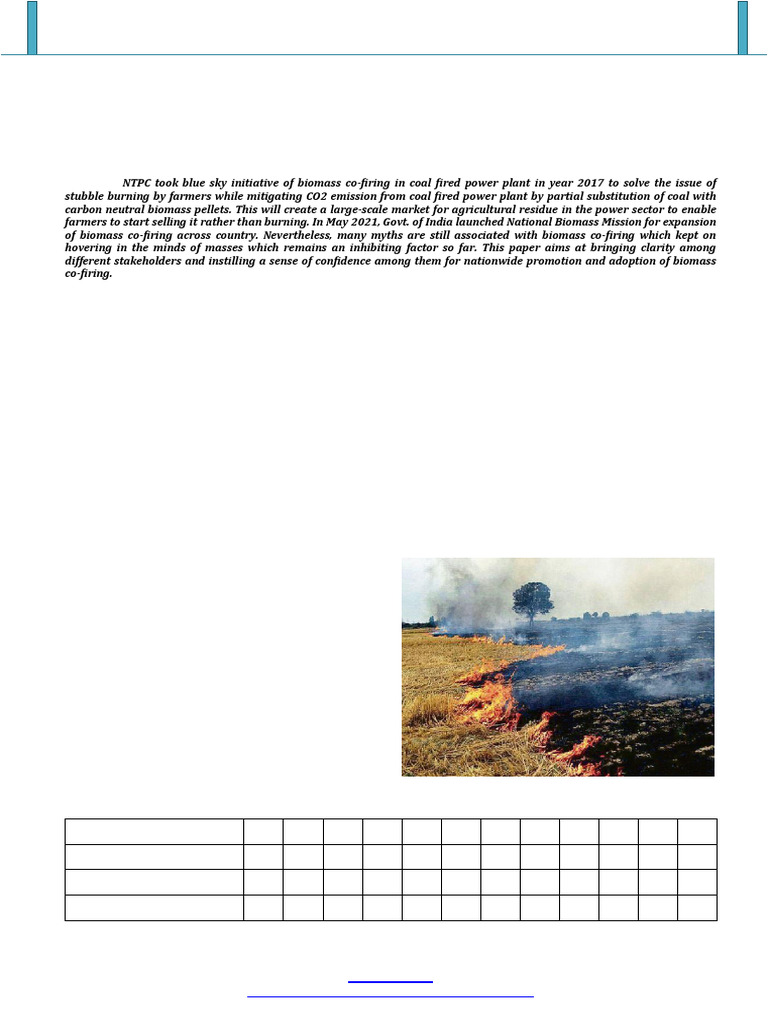 Paper 2 | PDF | Carbon Dioxide | Combustion