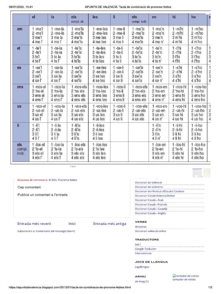 APUNTS DE VALENCIÀ - Taula de Combinació de Pronoms Febles | PDF