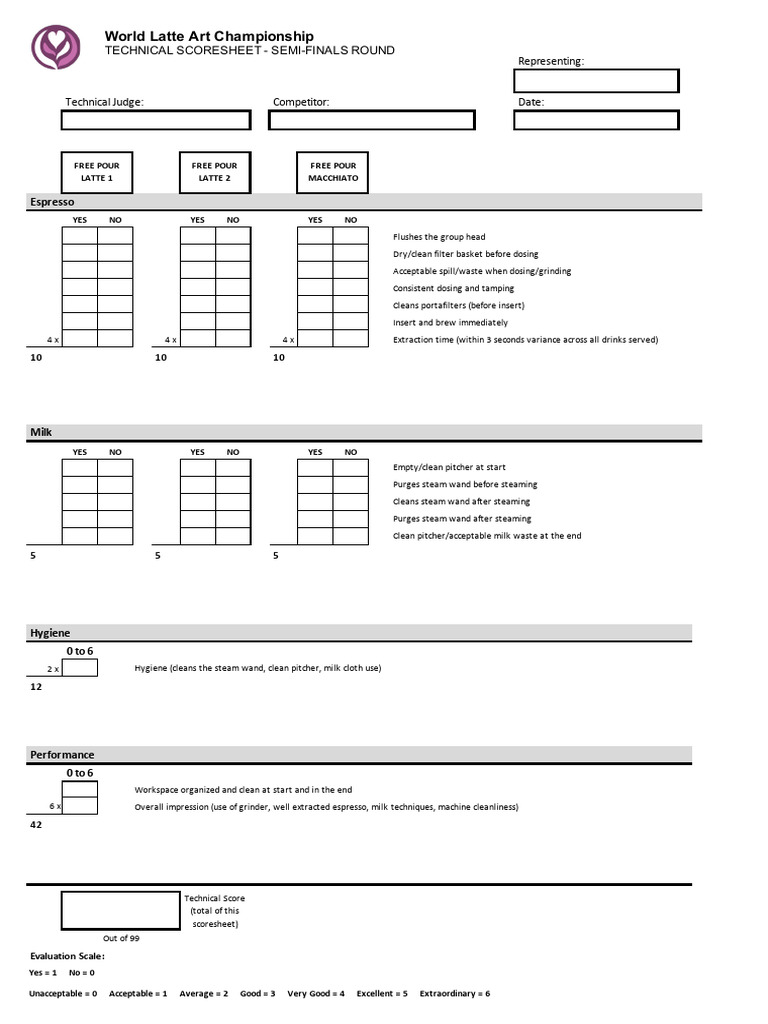 2021 WLAC - Tech Scoresheet - Semis | PDF | Drink | Food And Drink Preparation