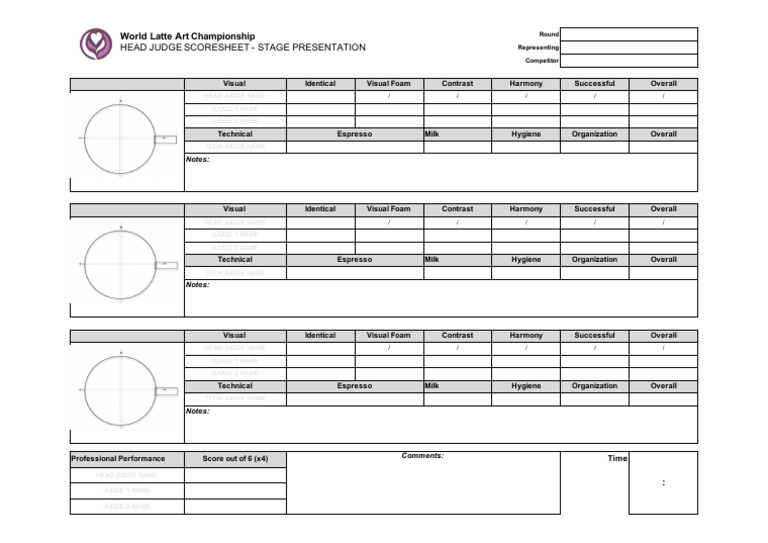 2021 WLAC - Head Judge Scoresheet - Stage Presentation | PDF | Hot ...