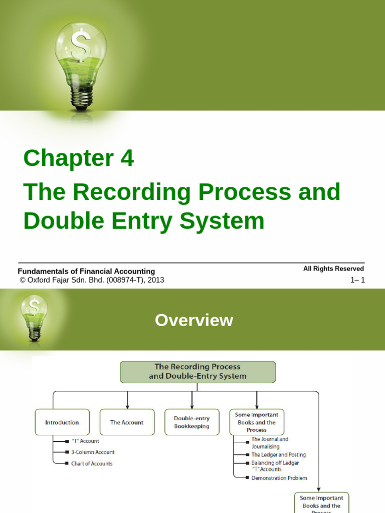 CHAPTER 4 2 | PDF | Debits And Credits | Financial Accounting