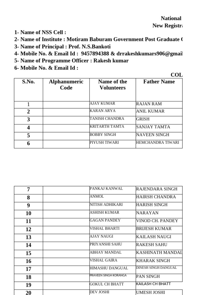 Nss | PDF | Bachelor Of Science | Academic Degree