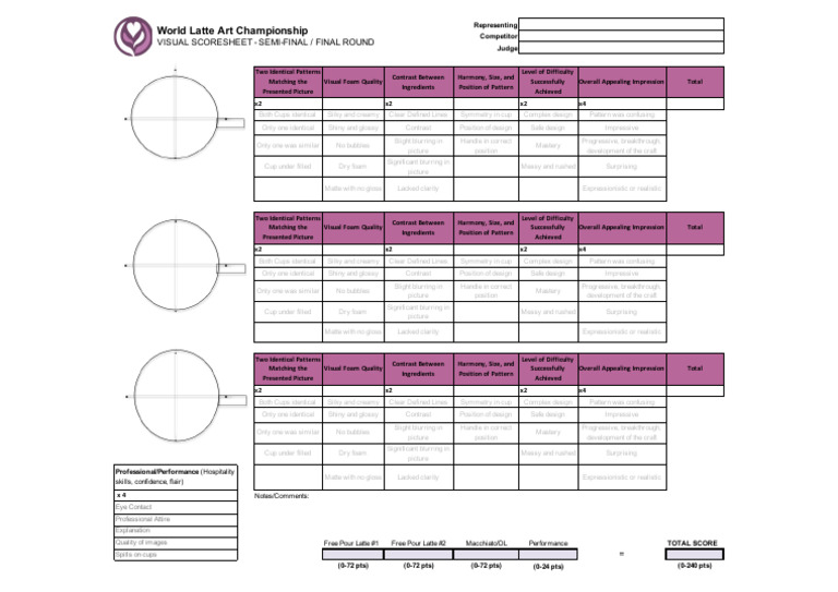 2021 WLAC - Visual Scoresheet - Semi An Finals | PDF