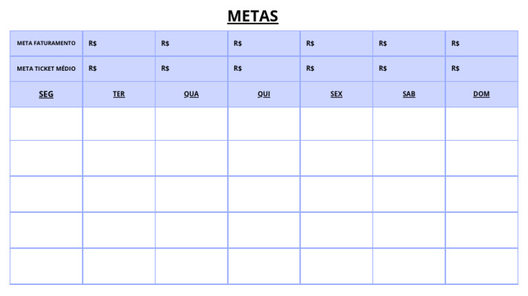 Metas - Padrão | PDF