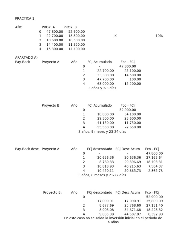 Ejercicios Tema 2 Inversión | PDF