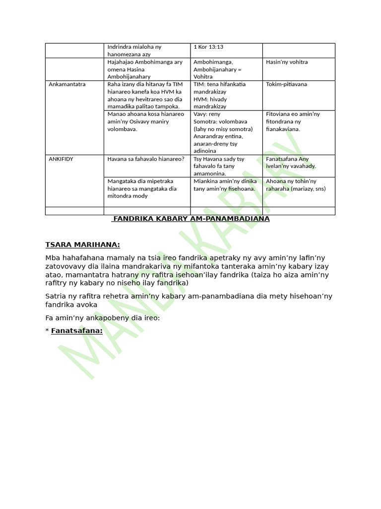 FANDRIKA_KABARY | PDF