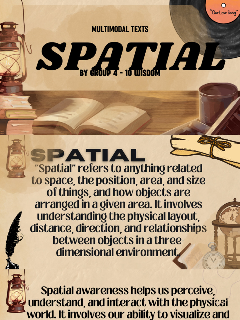 Group 4 Multimodal texts (SPATIAL) ENG 10 (2) | PDF