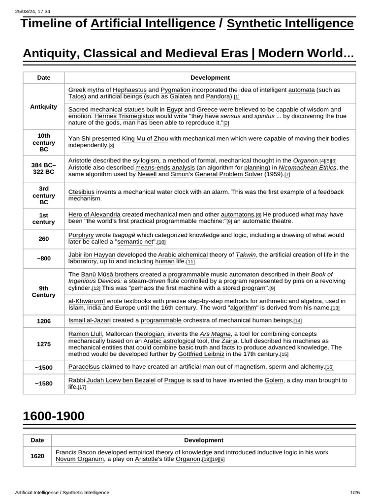 Timeline of Artificial Intelligence | PDF | Artificial Intelligence ...