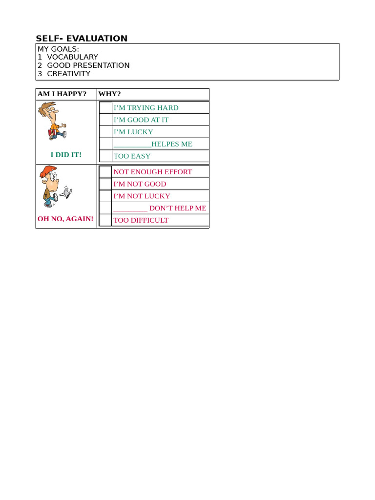Self Evaluation | PDF