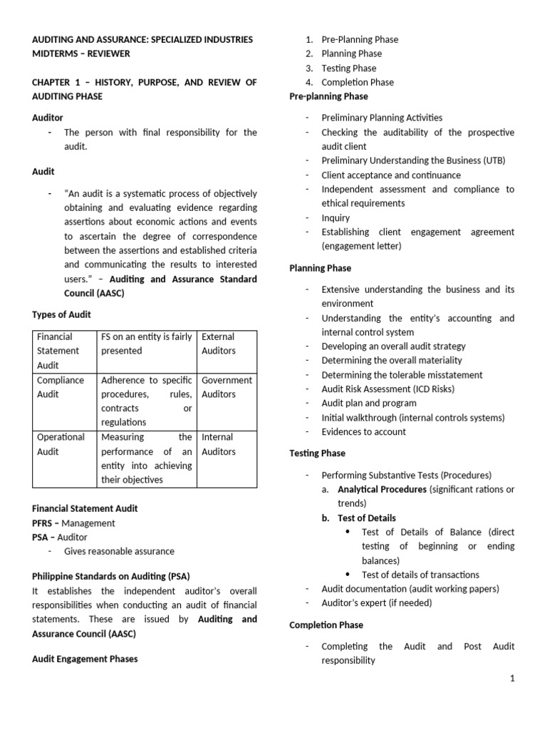 Specialized Industries - Midterms Reviewer | PDF | Audit | Banks