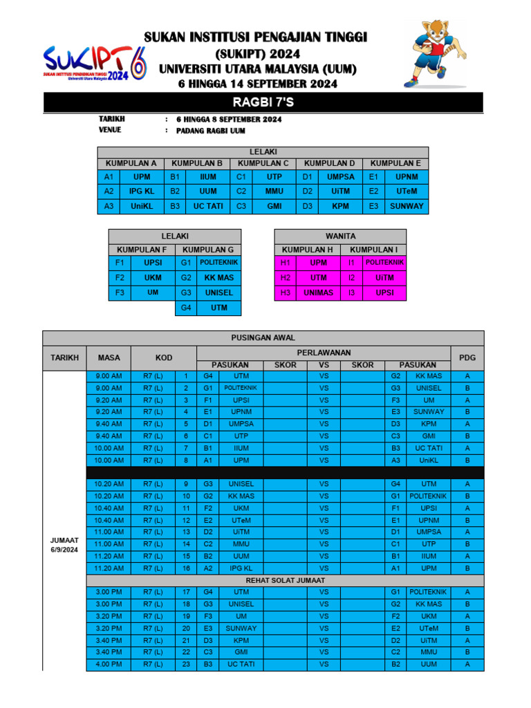 Jadual Ragbi 7S Sukipt 2024 | PDF