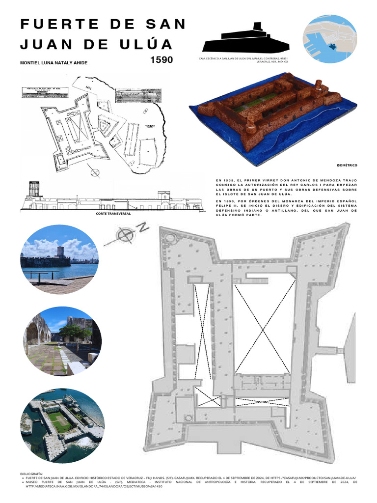 Fuerte de San Juan de Ulúa | PDF