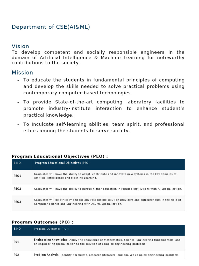 STM-Lab Manual | PDF | Software Testing | Databases
