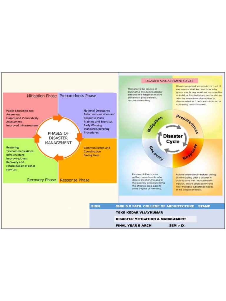 Disaster Management Sheets | PDF