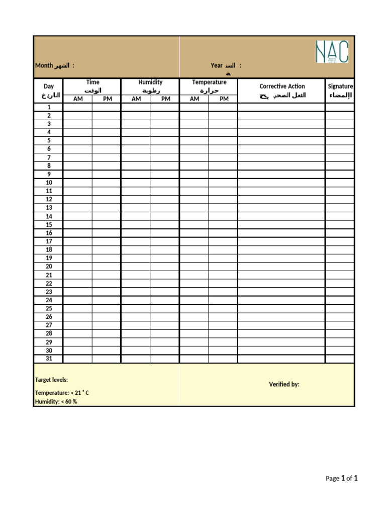 Dry Store Temp & Humidity Log | PDF