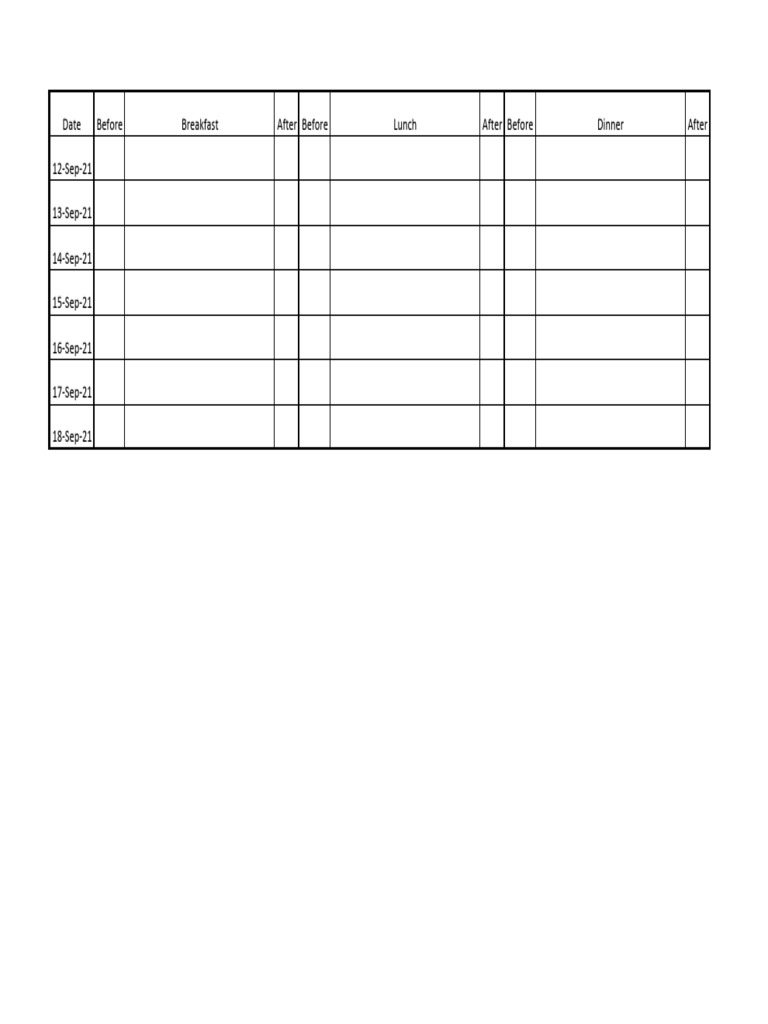 Sust CEE Teacher | PDF