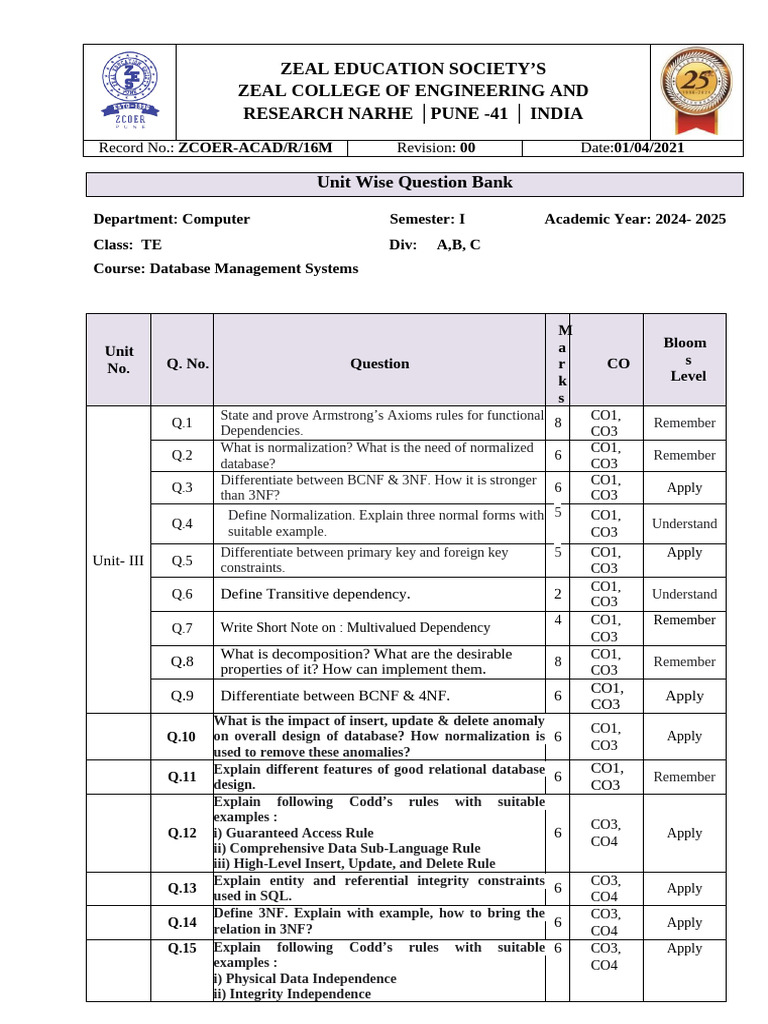DBMS UNIT WISE QB (1) | PDF | No Sql | Database Transaction DBMS UNIT WISE QB (1) | PDF | No Sql | Database Transaction