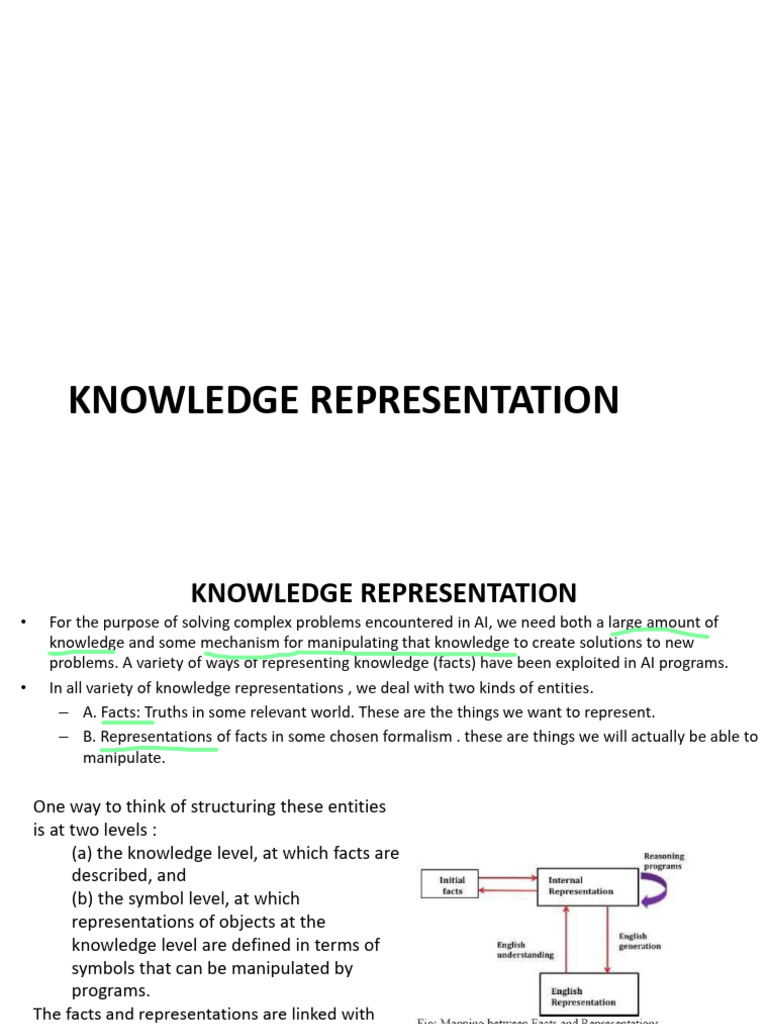 Knowledge Representation in AI | PDF | Knowledge Representation And Reasoning | First Order Logic