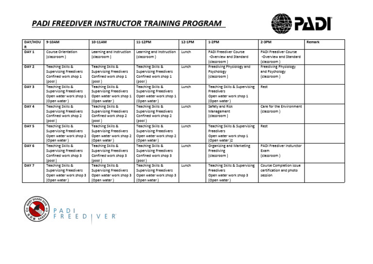 PADI Freediver Instructor Training Overview | PDF | Learning ...